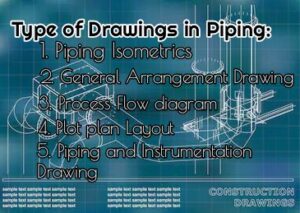 An Overview On Different Type Of Piping Drawing Used In Piping Project ...