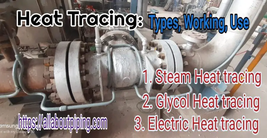 Heat Tracing in Piping: Types, Working, Use, Installation, Comparison ...