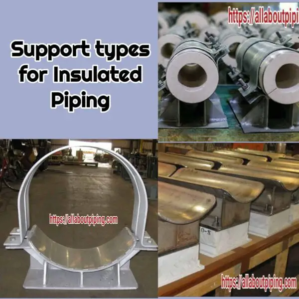 Piping Supports as Per Insulation System: Hot insulated, Cold Insulated ...