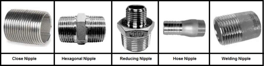 Types of Pipe Connection: Welded, Bolted, Threaded, Grooved – All about ...