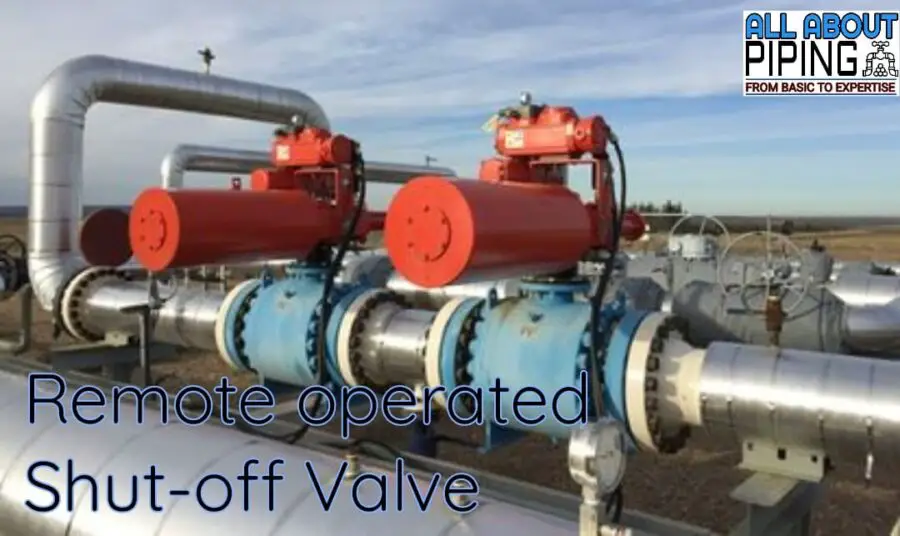 Type of Control valve: XV, PV, TV, LV, HV, brief on the working and ...