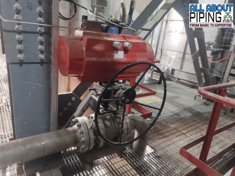 Type of Control valve: XV, PV, TV, LV, HV, brief on the working and ...