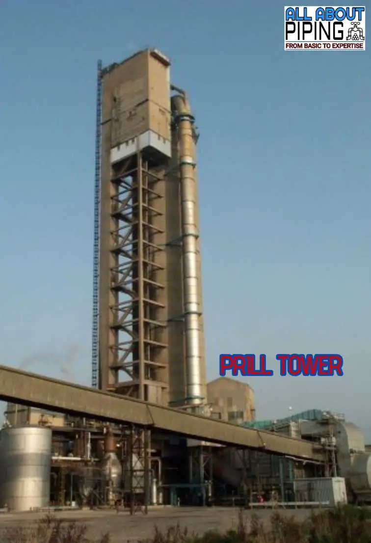 What Is A Prill Tower In A Fertilizer Plant? | ALL ABOUT PIPING