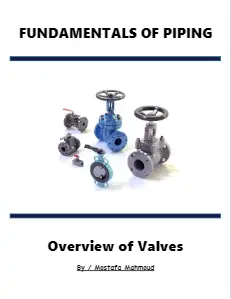 PIPING BOOKS | ALL ABOUT PIPING